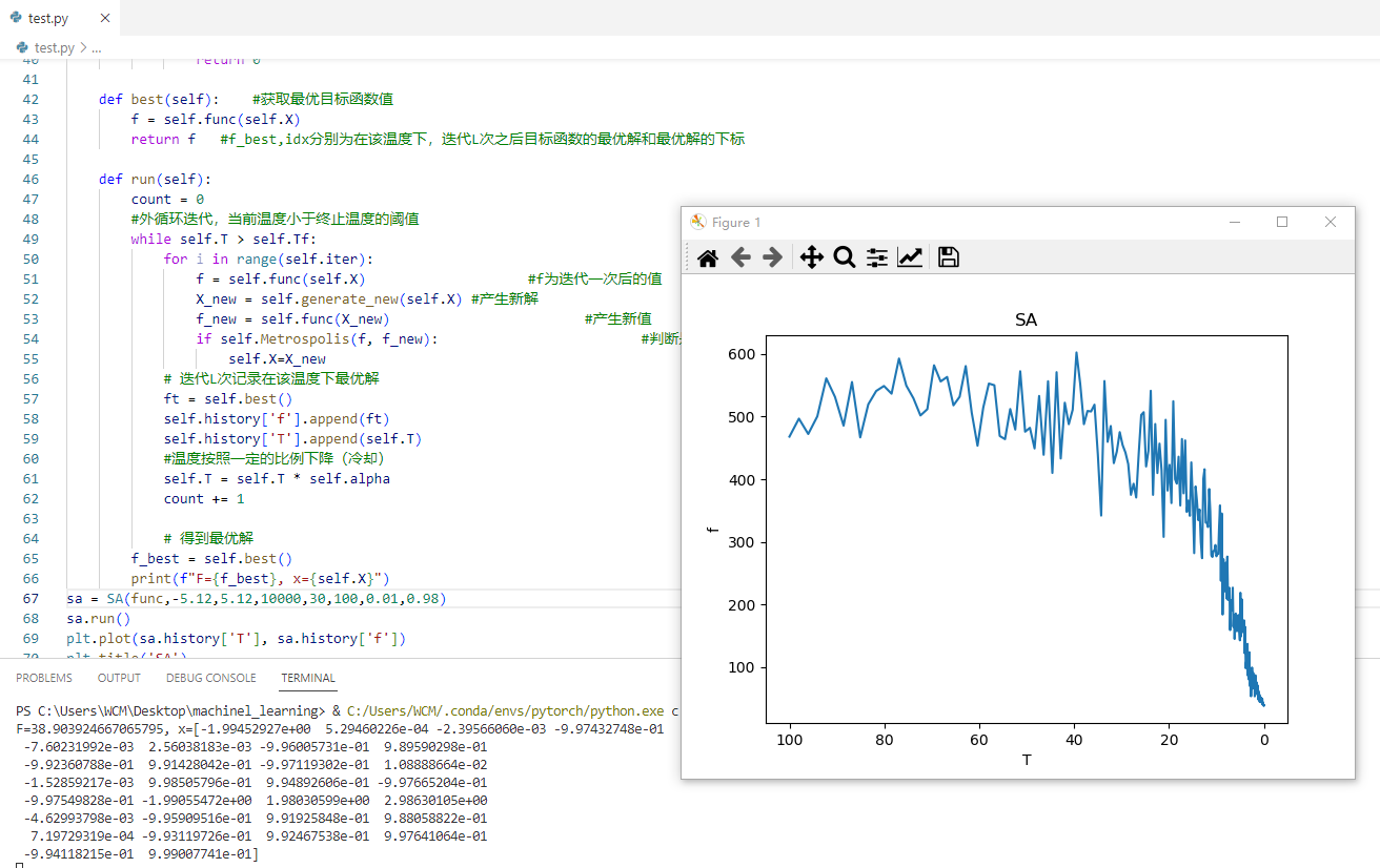 智能优化算法(GA、PSO、SA)模块化+Python实现